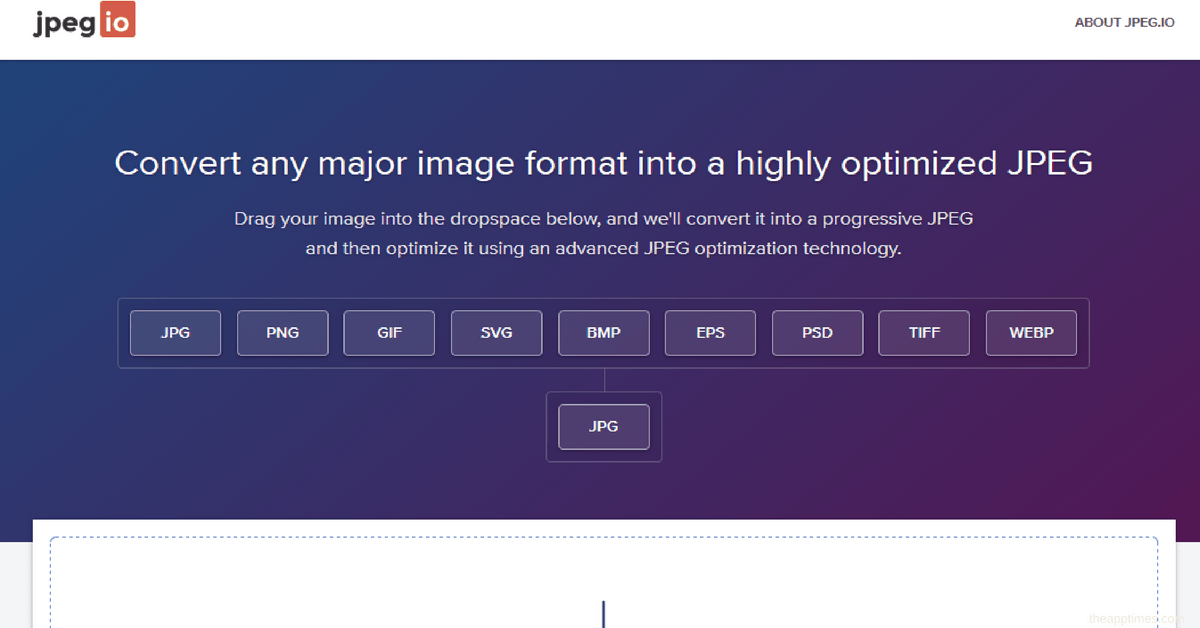 Convert Images Into Highly Optimized Jpegs For Free Theapptimes