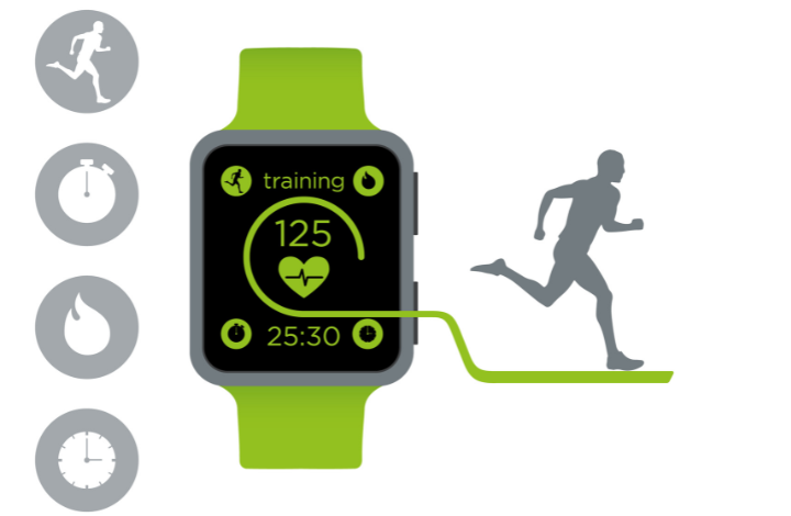 7 Smart Gadgets for Sports Enthusiasts - TheAppTimes