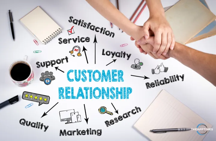 Master Customer-Facing Communication: Tips for Strong Relationships